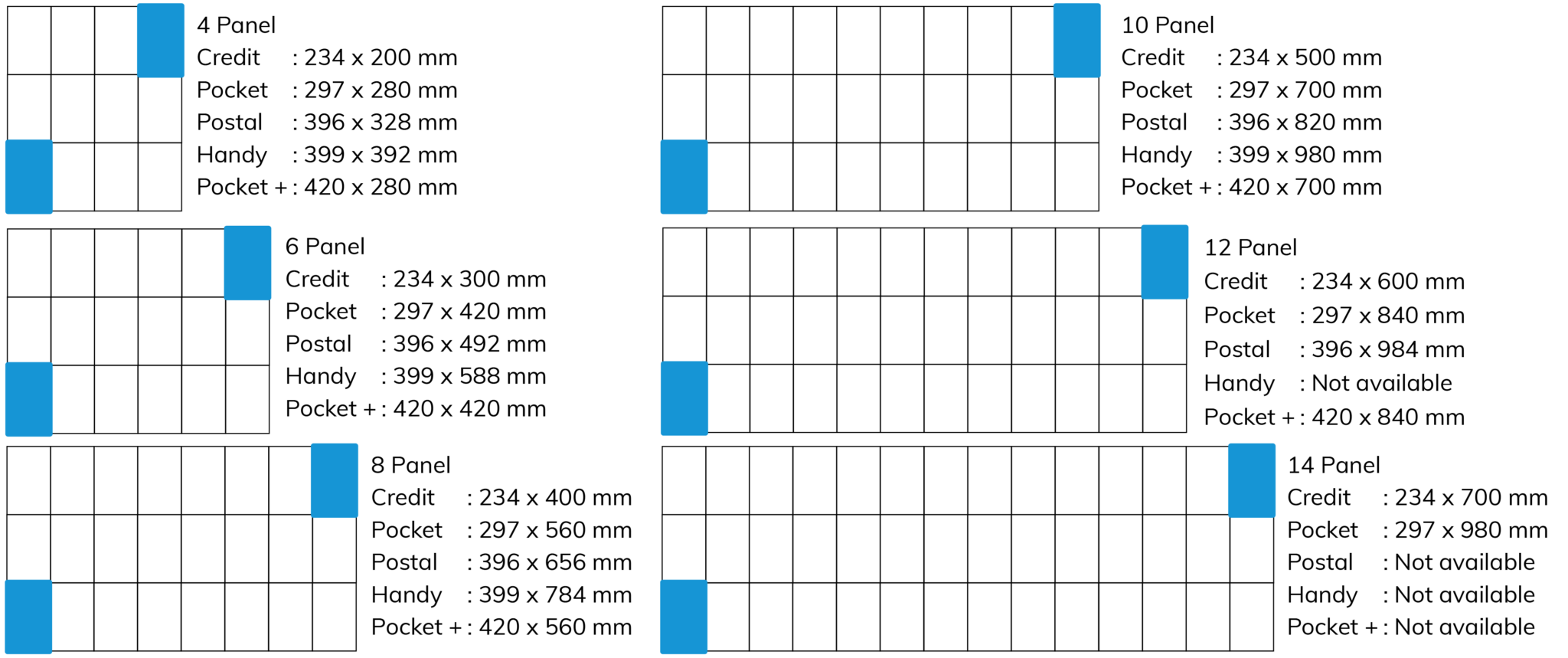 Z-CARD – The original Z-CARD®: always right and for everyone – Z-CARD